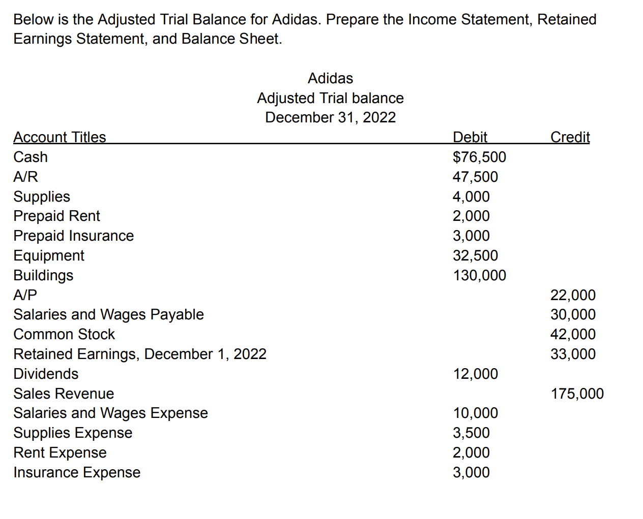 Solved Please help me make a income statment, retained | Chegg.com Solved Please help me make a income statment, retained | Chegg.com