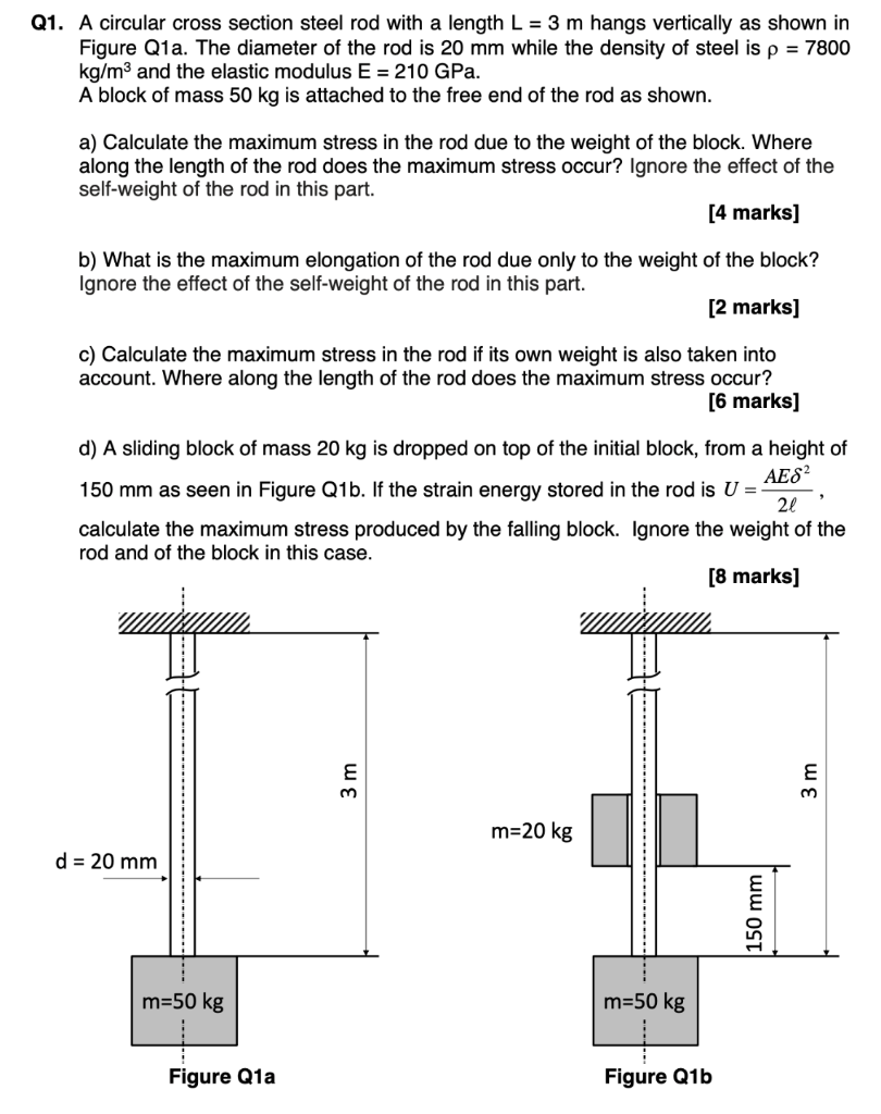 Solved 1. A circular cross section steel rod with a length | Chegg.com