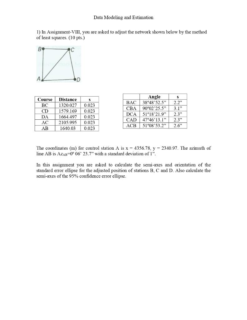 Solved Data Modeling and Estimation 1) In Assignment-VIII, | Chegg.com
