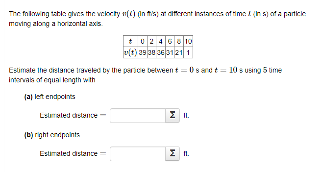 Solved The goal of this problem is to overestimate and | Chegg.com