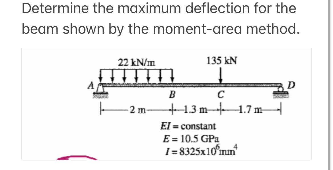 Determine the maximum deflection for thebeam shown by | Chegg.com
