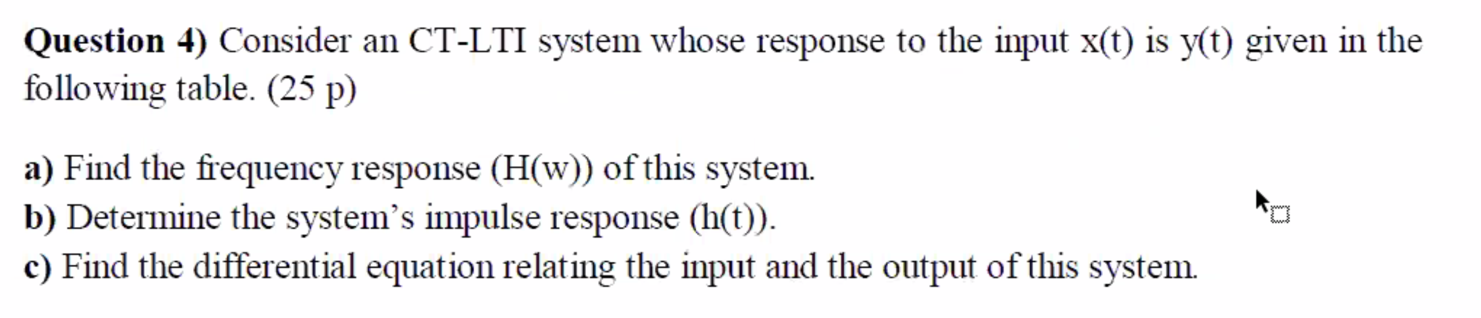 Solved Question 4) Consider an CT-LTI system whose response | Chegg.com