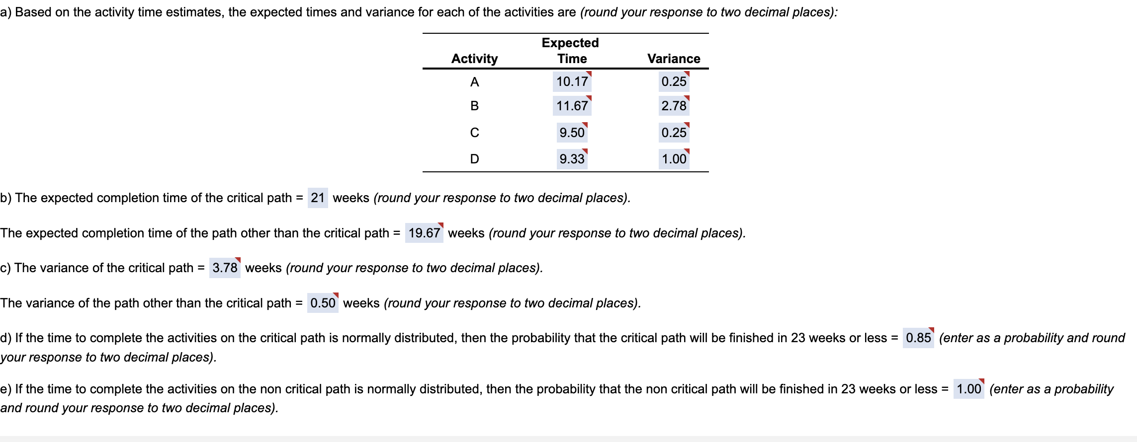Solved independent.The expected completion time of the | Chegg.com