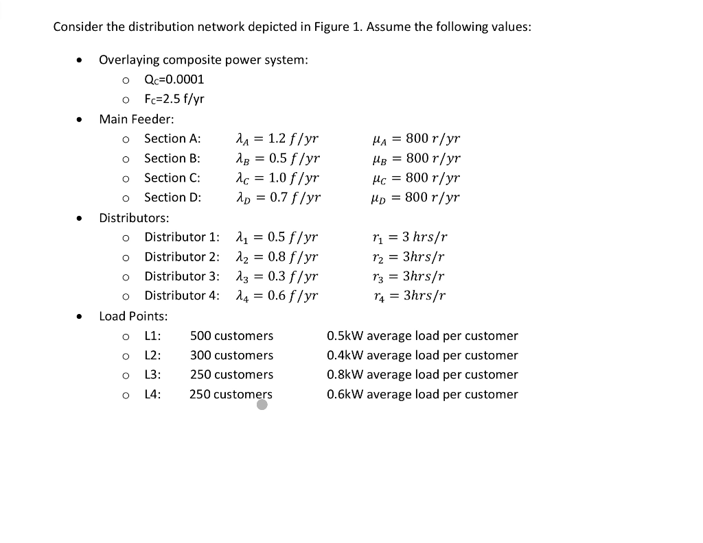 section A section B section C section D * L1 L2 L3 L4 | Chegg.com
