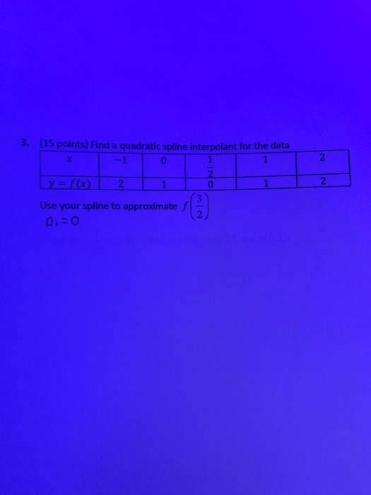 Solved 3. (15 points) Find a quadratic spline interpolant | Chegg.com Solved 3. (15 points) Find a quadratic spline interpolant | Chegg.com