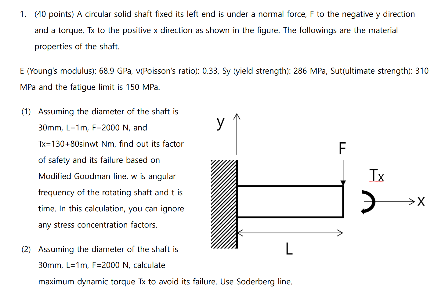 Solved 1. (40 points) A circular solid shaft fixed its left | Chegg.com
