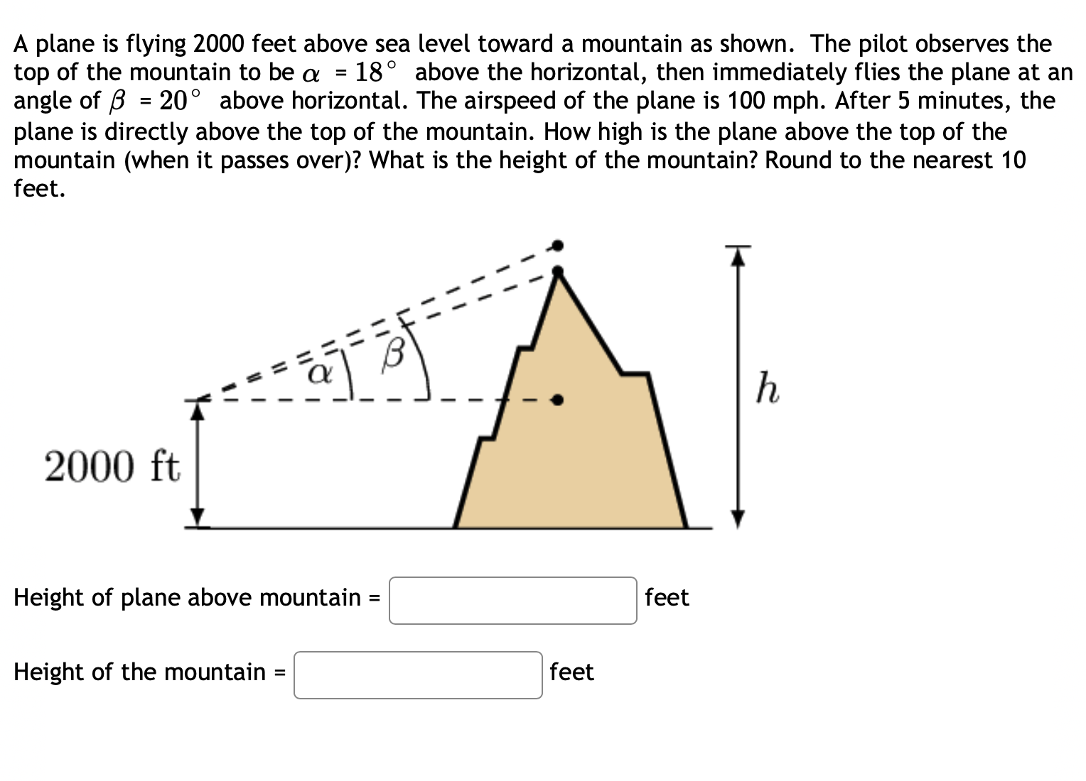 Solved A plane is flying 2000 feet above sea level toward a | Chegg.com