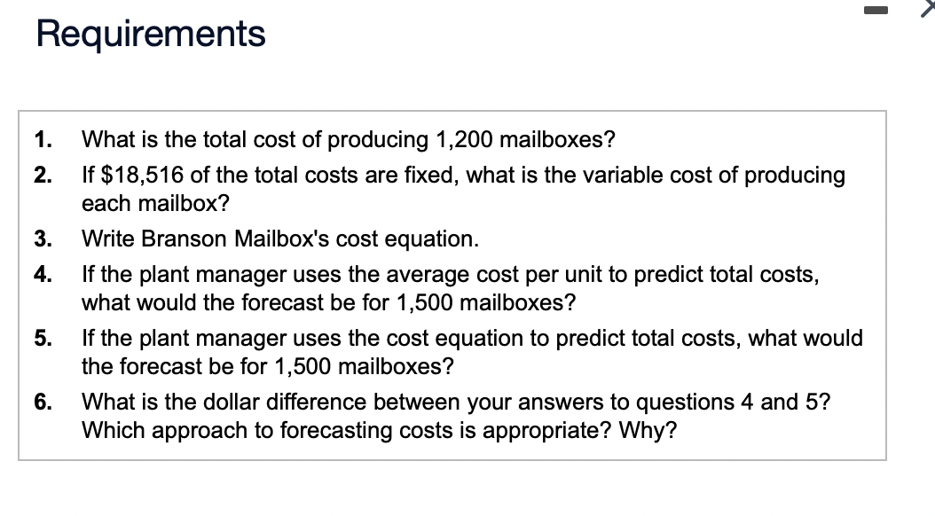 Solved Requirements 1. What is the total cost of producing | Chegg.com