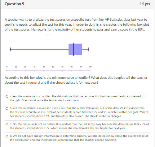 Solved Question 9 2.5 pts A teacher wants to analyze the | Chegg.com