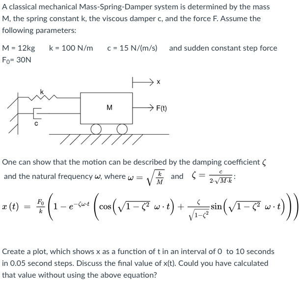 Solved A classical mechanical Mass-Spring-Damper system is | Chegg.com