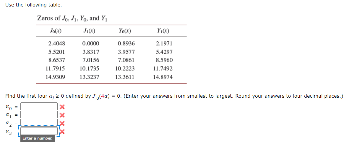 Solved Use the following table. Zeros of J0,J1,Y0, and Y1 | Chegg.com