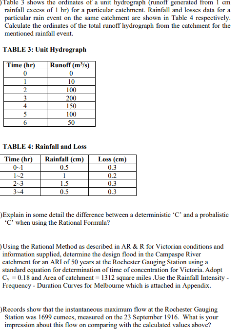 Solved Table 3 shows the ordinates of a unit hydrograph | Chegg.com