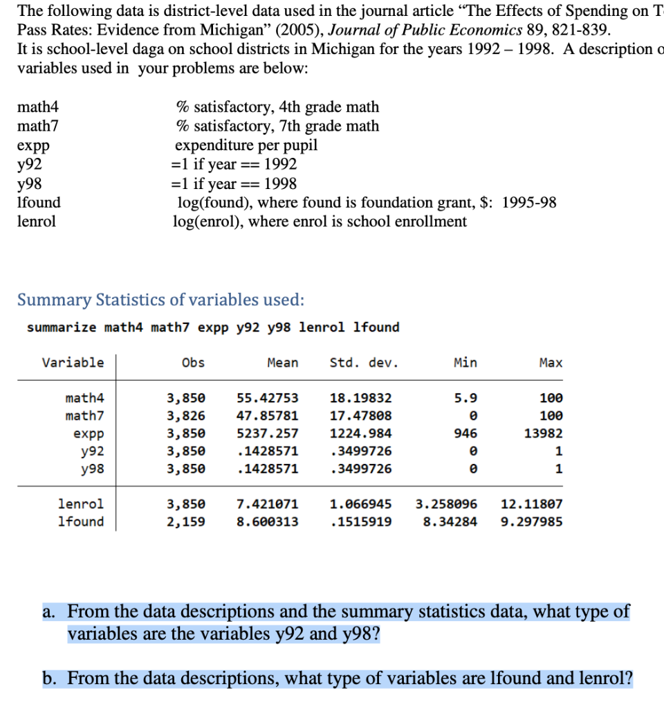 The following data is district-level data used in the | Chegg.com