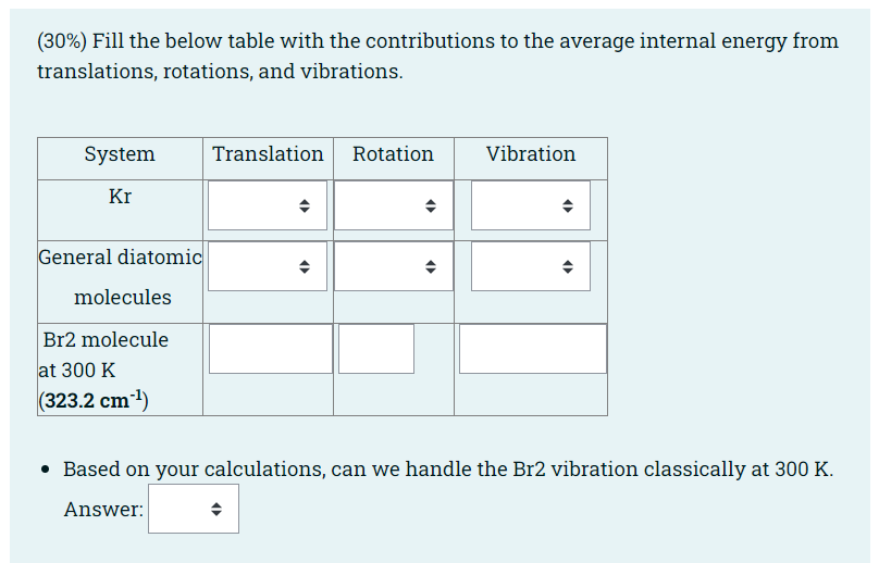 Solved Fill the below table with the contributions to the | Chegg.com