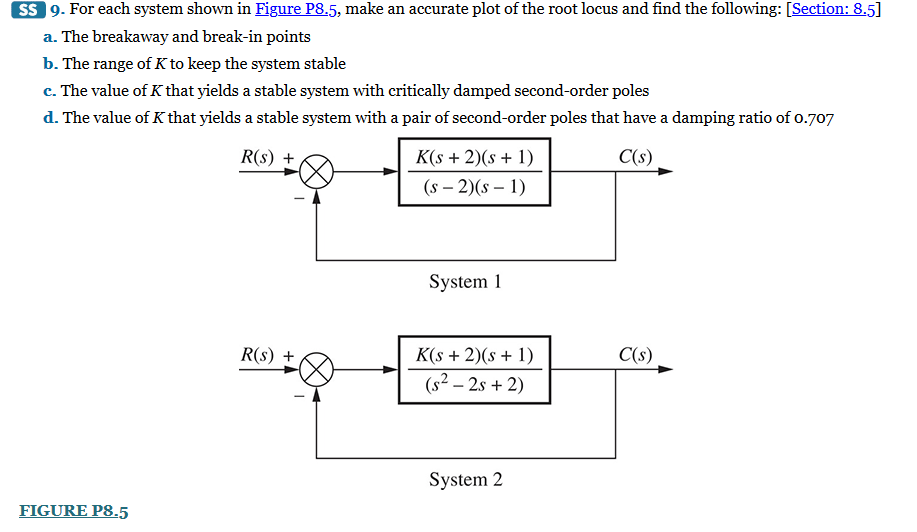 Solved SS 9. For each system shown in Figure P8.5, make an | Chegg.com