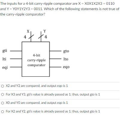 Solved The inputs for a 4-bit carry-ripple comparator are X | Chegg.com