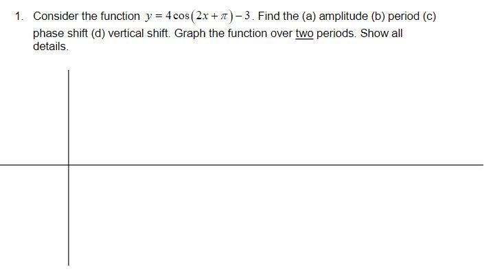 1. Consider the function y=4cos(2x+π)−3. Find the (a) | Chegg.com