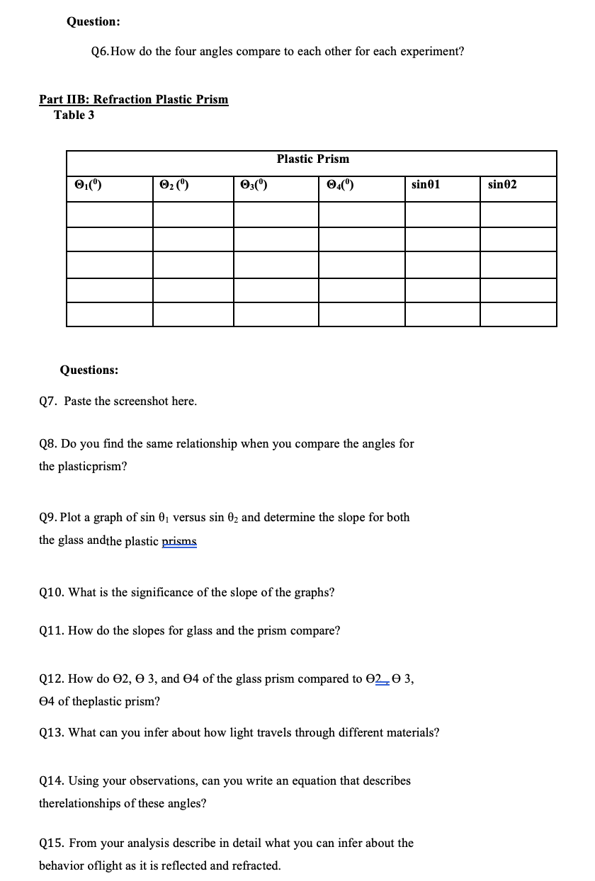 Solved Q1. Screenshot of the set up. Q2. Label all the rays | Chegg.com
