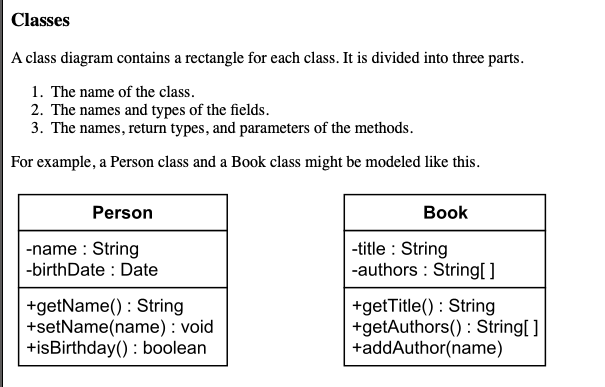 Solved Classes A class diagram contains a rectangle for each | Chegg.com