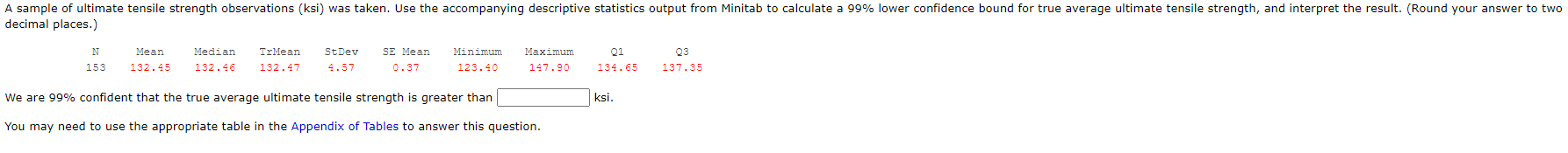 Solved A sample of ultimate tensile strength observations | Chegg.com