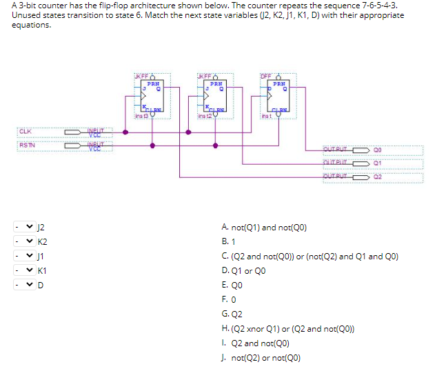 Solved A 3-bit counter has the flip-flop architecture shown | Chegg.com