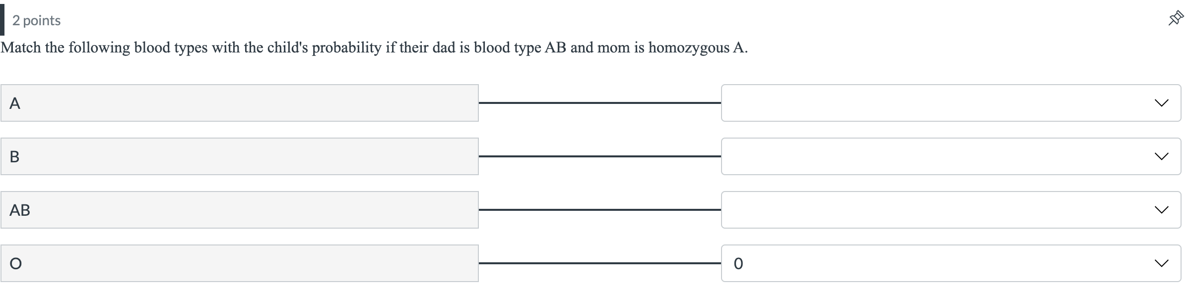 Solved 2 points | Chegg.com