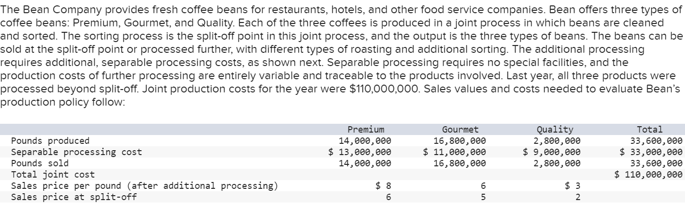 Solved The Bean Company provides fresh coffee beans for | Chegg.com