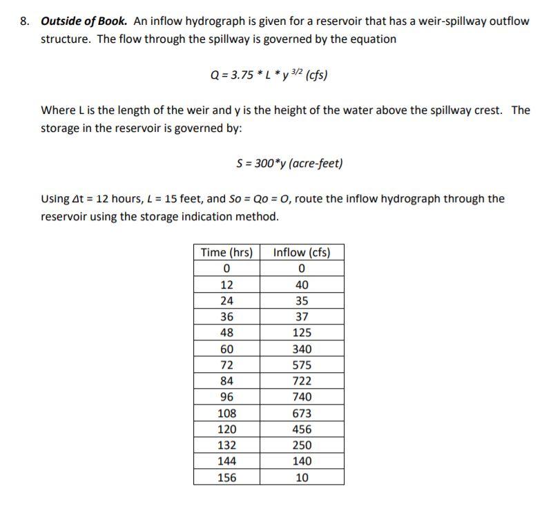 Solved 8. Outside of Book. An inflow hydrograph is given for | Chegg.com