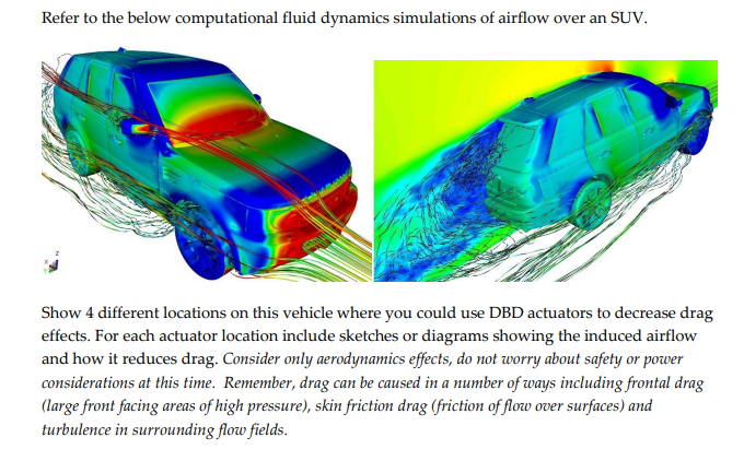Solved Refer to the below computational fluid dynamics | Chegg.com