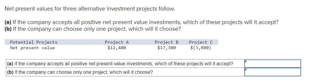 Solved Net present values for three alternative investment | Chegg.com