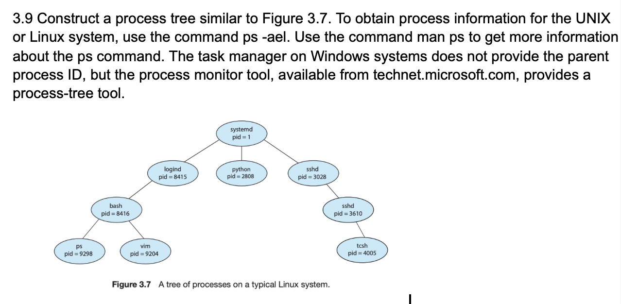 3.9 Construct a process tree similar to Figure 3.7. | Chegg.com
