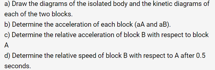Solved Block B rests on an block A which is on an inclined | Chegg.com