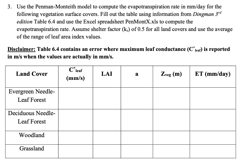 3. Use the Penman-Monteith model to compute the | Chegg.com