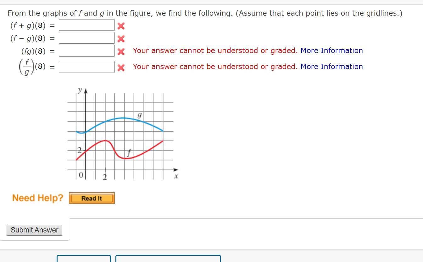 Solved = From the graphs of fand g in the figure, we find | Chegg.com