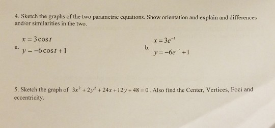 Solved 4. Sketch the graphs of the two parametric equations. | Chegg.com