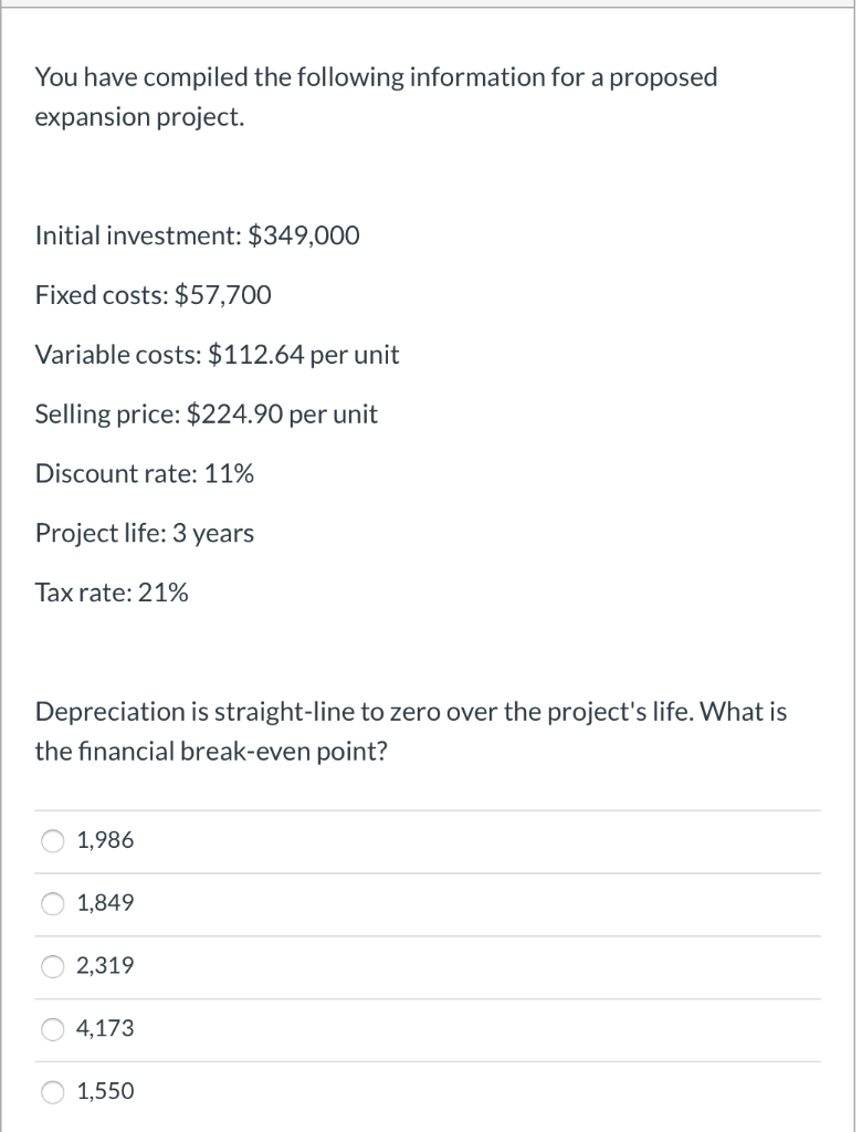 Solved You have compiled the following information for a | Chegg.com