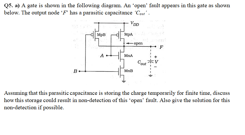 Solved Q5. a) A gate is shown in the following diagram. An | Chegg.com