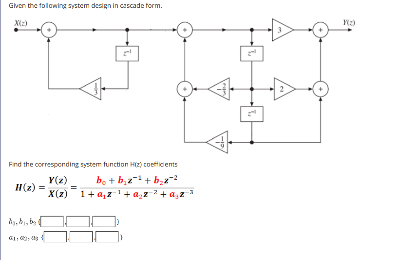 Solved Given the following system design in cascade | Chegg.com