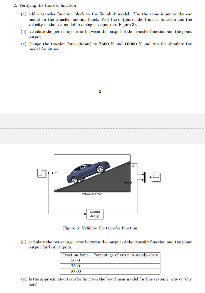Solved 2 Verifying The Transfer Function A Add A Transfer 