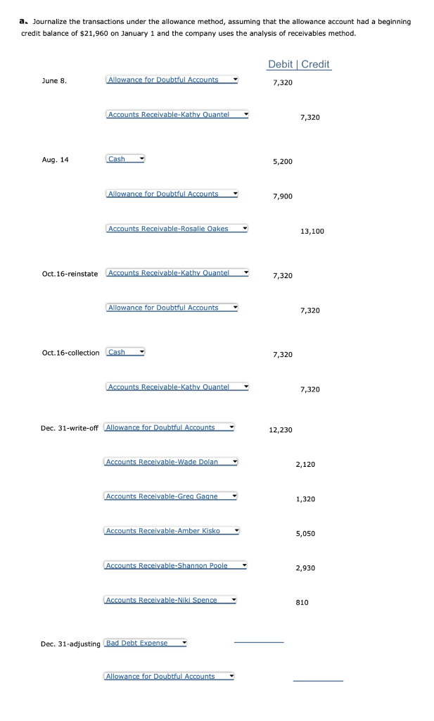 Solved Entries for Bad Debt Expense Under the Allowance | Chegg.com