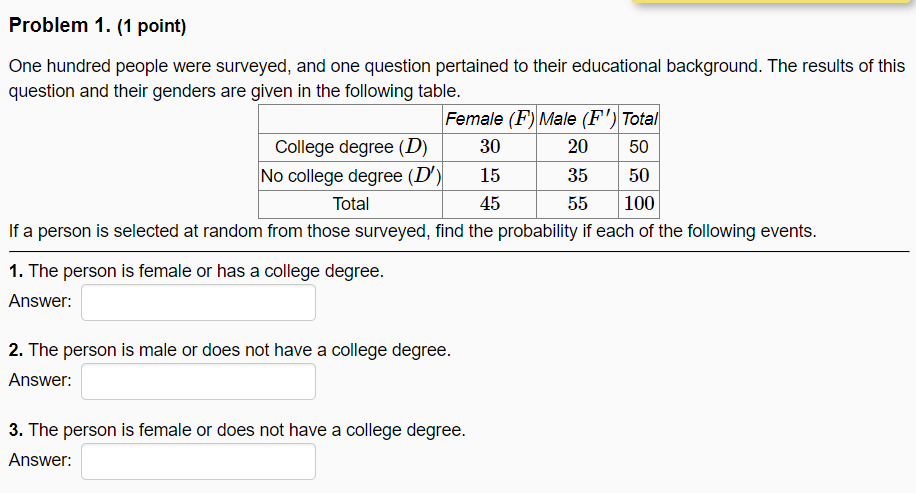 Solved One hundred people were surveyed, and one question | Chegg.com