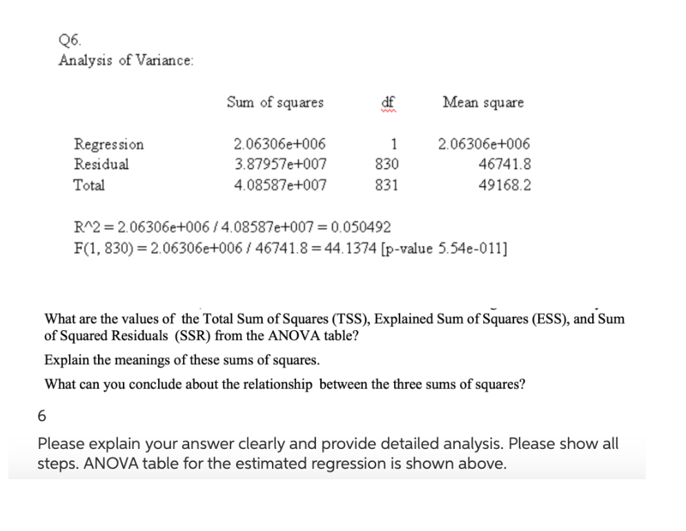 Solved Q6. Analysis of Variance: Sum of squares df Mean | Chegg.com