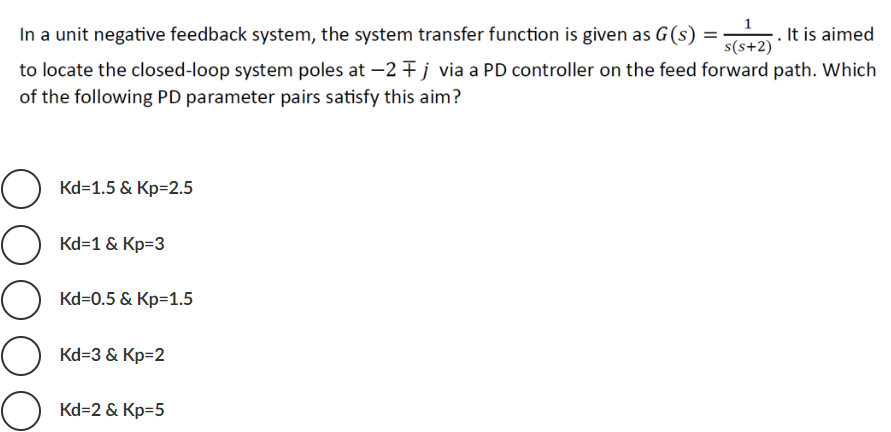 Solved In a unit negative feedback system, the system | Chegg.com