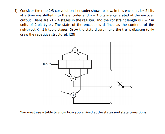 4) Consider the rate 2/3 convolutional encoder shown | Chegg.com 4) Consider the rate 2/3 convolutional encoder shown | Chegg.com