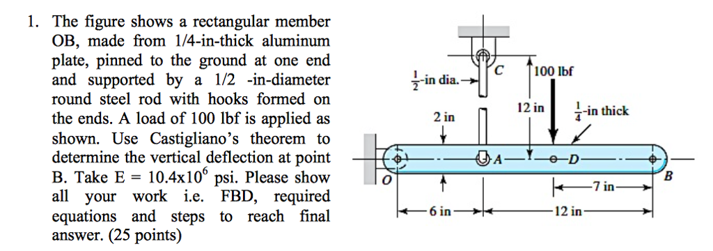 Solved 1. The figure shows a rectangular member OB, made | Chegg.com