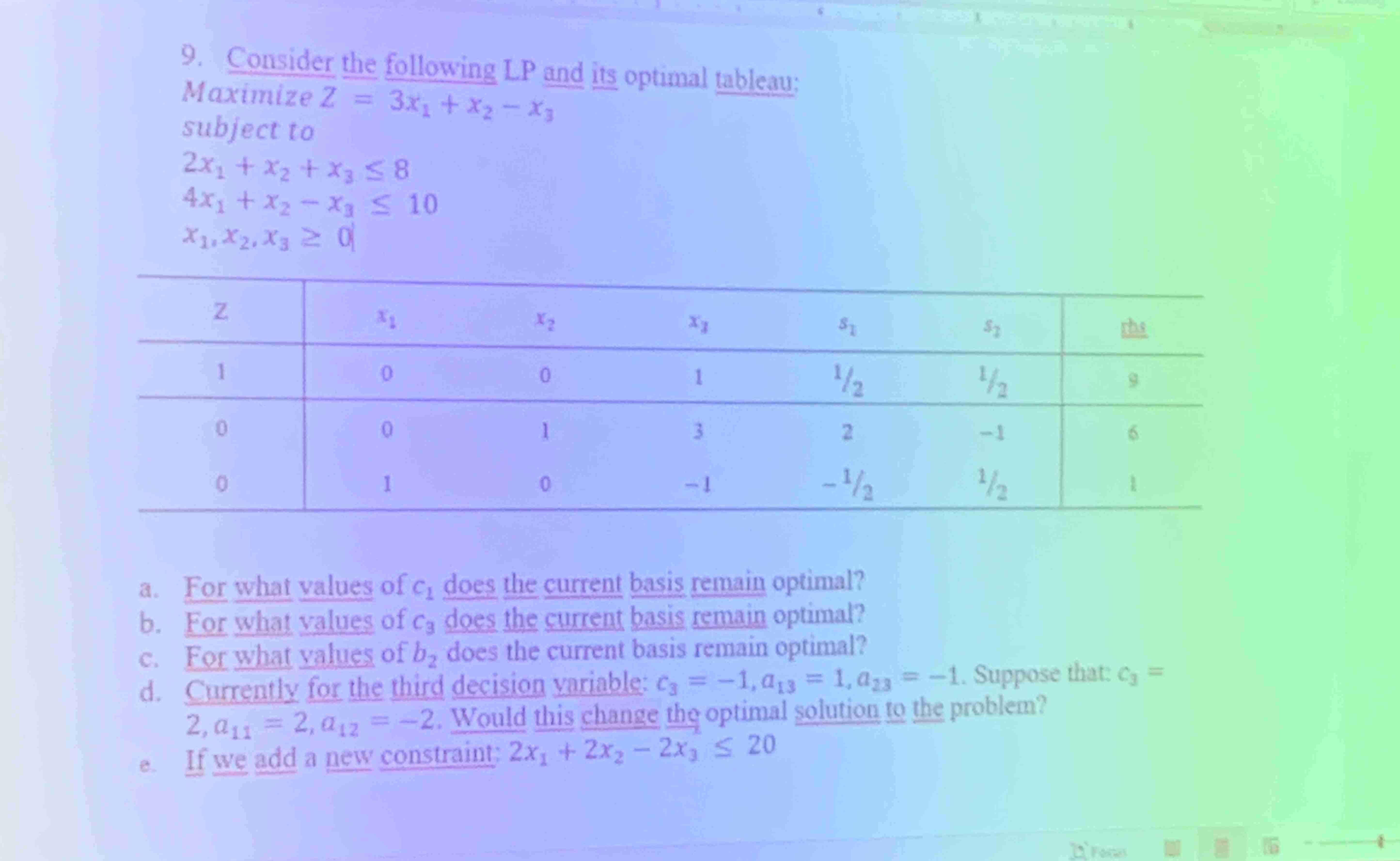 Solved Consider the following LP and its optimal tableau: | Chegg.com