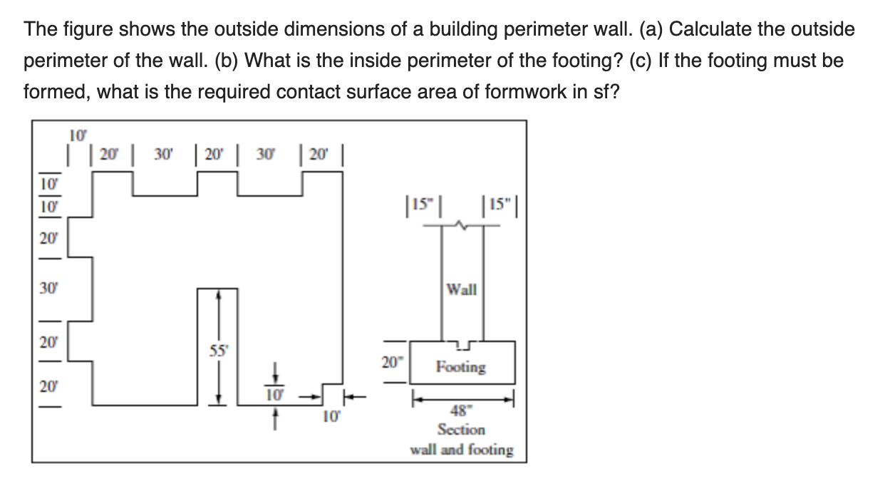 Solved The figure shows the outside dimensions of a building | Chegg.com