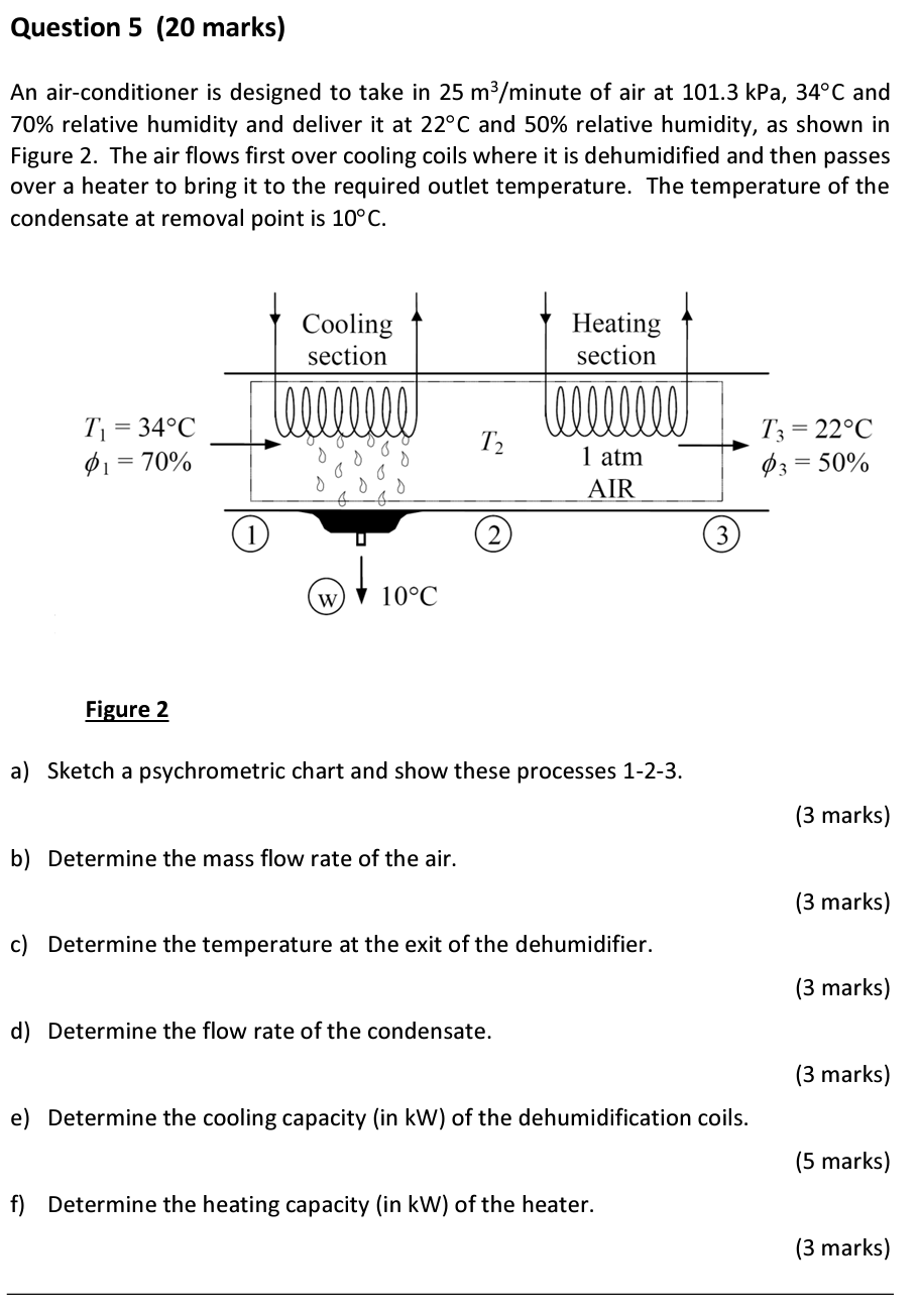 Solved Question 5 (20 marks) An air-conditioner is designed | Chegg.com