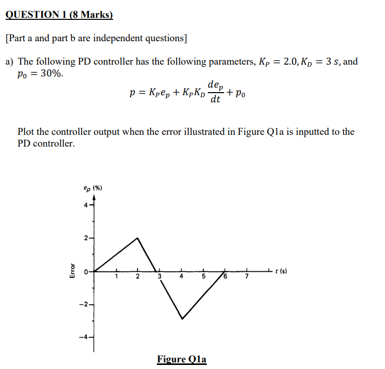 Solved QUESTION 1 (8 Marks) [Part a and part b are | Chegg.com