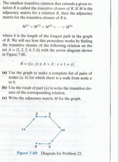 Solved - The smallest transitive relation that extends a | Chegg.com